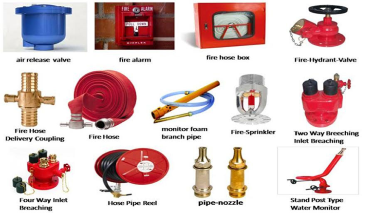 What Is Fire Hydrant System? Working, Components & Benefits